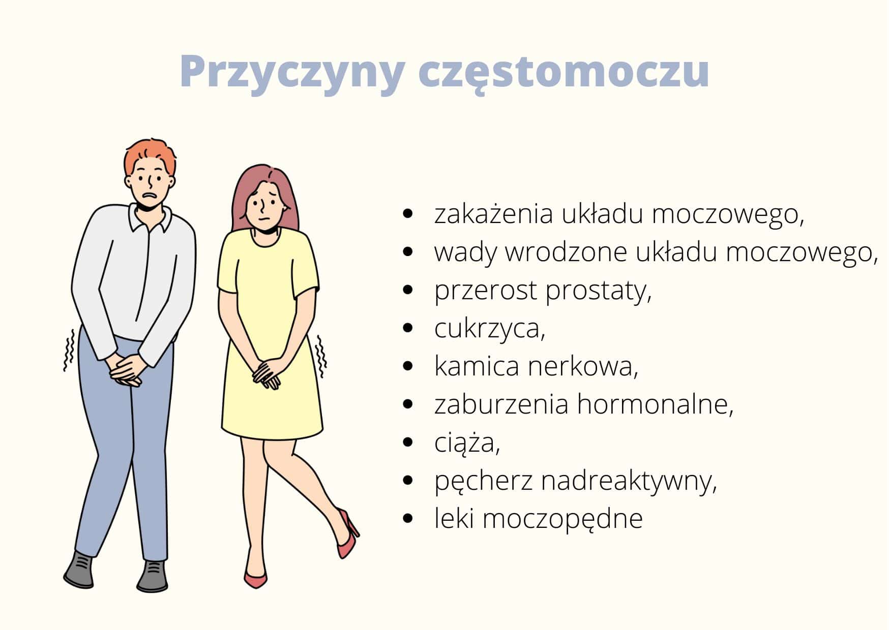 Częstomocz, czyli częste oddawanie moczu Jak sobie poradzić?