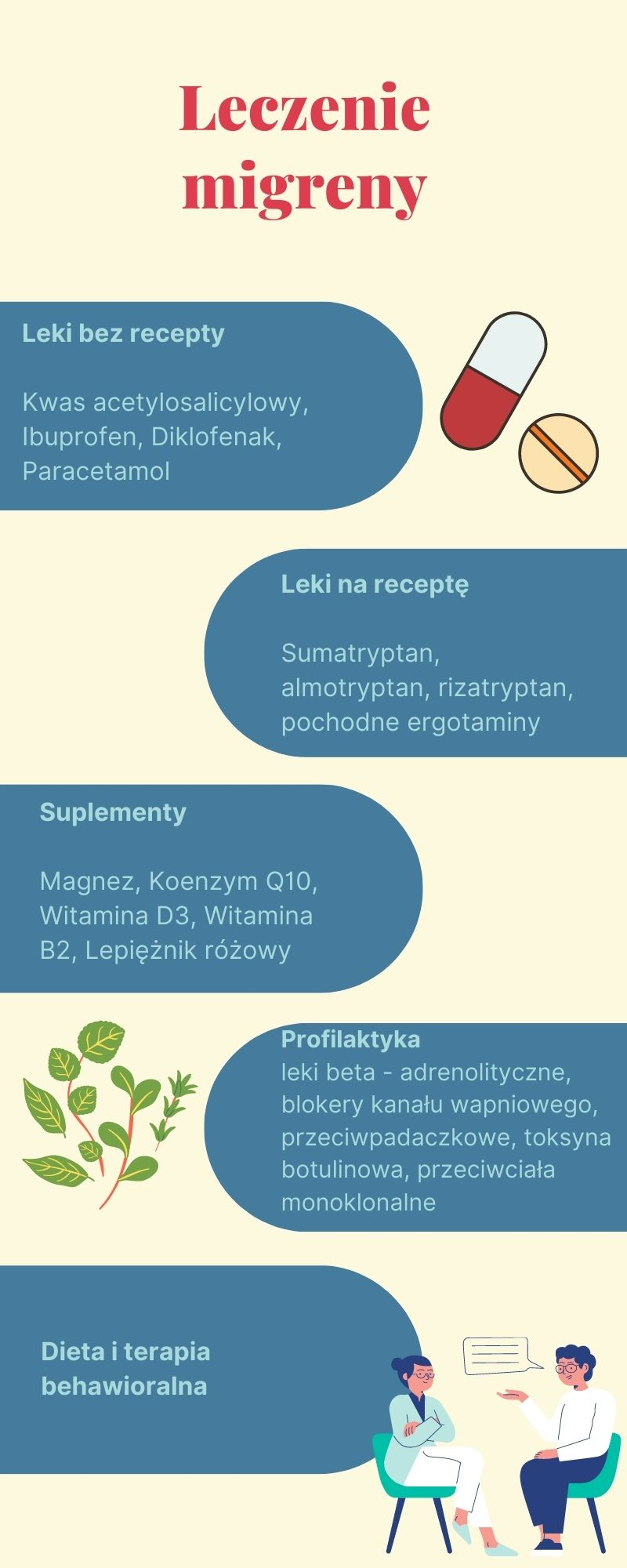 Tabletki na migrenę – leki na receptę i bez recepty 100%